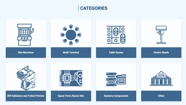 Sell Any Gaming Equipment on SlotCycle – slotcycle